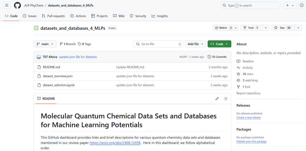 MLST: Review on data sets for molecular ML potentials – MLatom